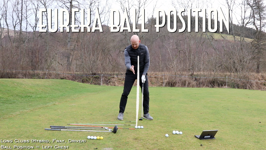 Eureka Ball Position