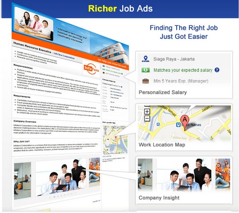 Tampilan Baru Iklan JobStreet.com - Jobstreet Indonesia