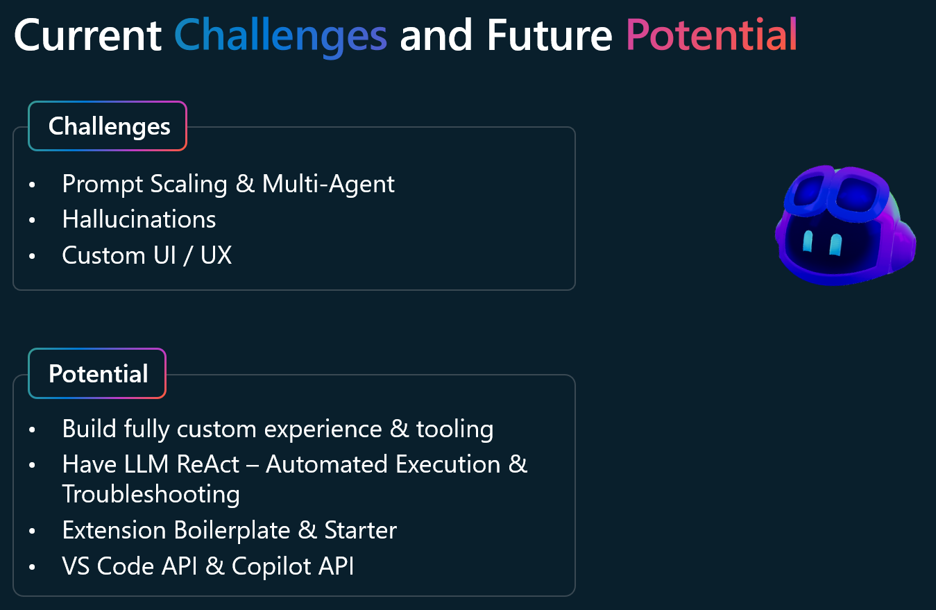 David Minkovski - IT-Consultant & Solution Architect