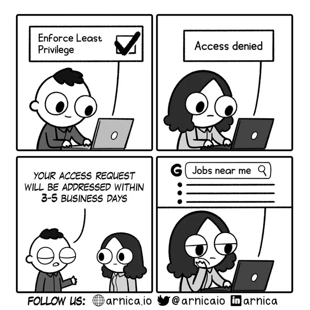 Turning Secure Access Into Child’s Play with Permit Access Request APIs