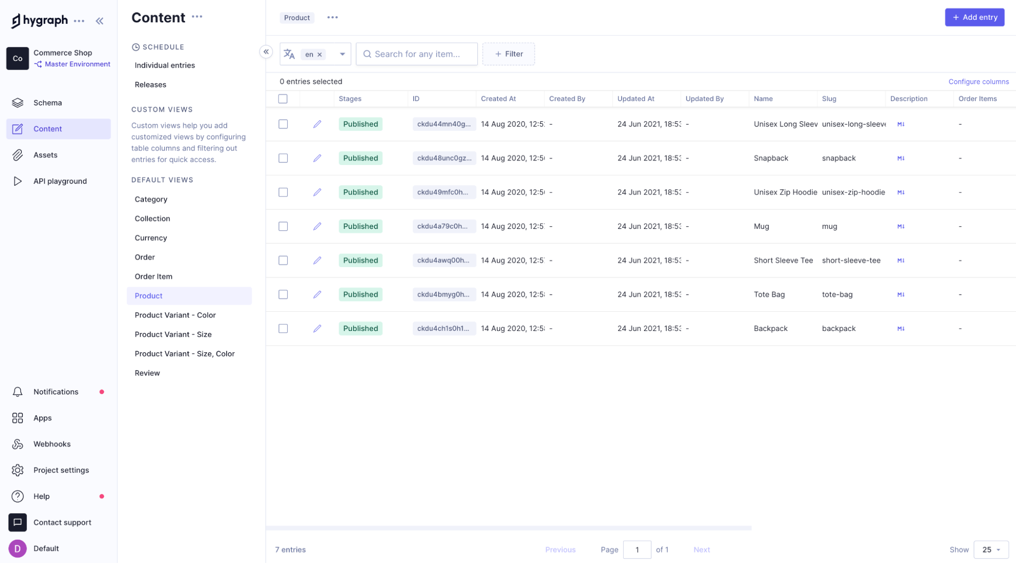 10 best CMS for eCommerce in 2024 | Hygraph