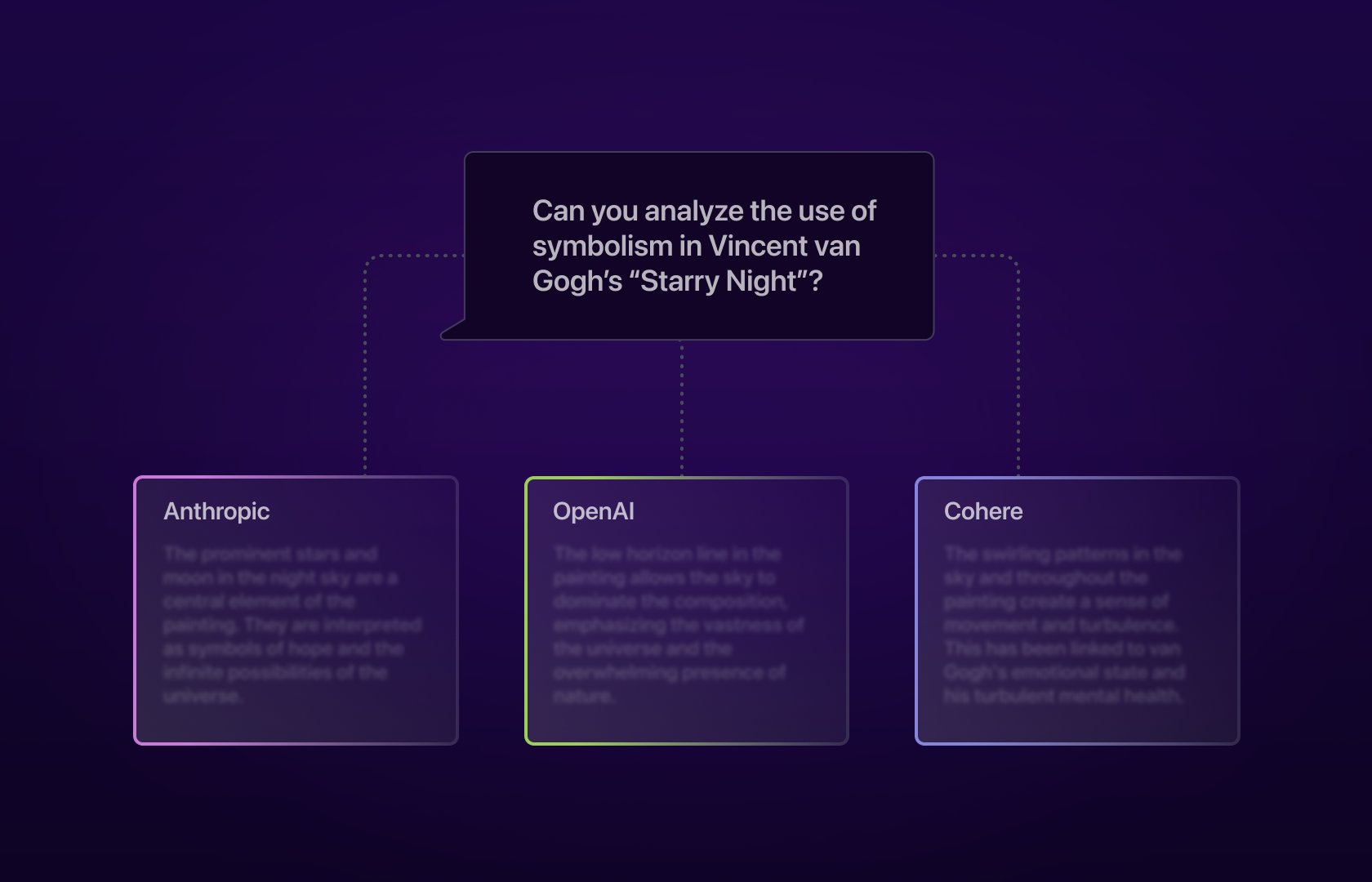 Autoblocks: GenAI product workspace
