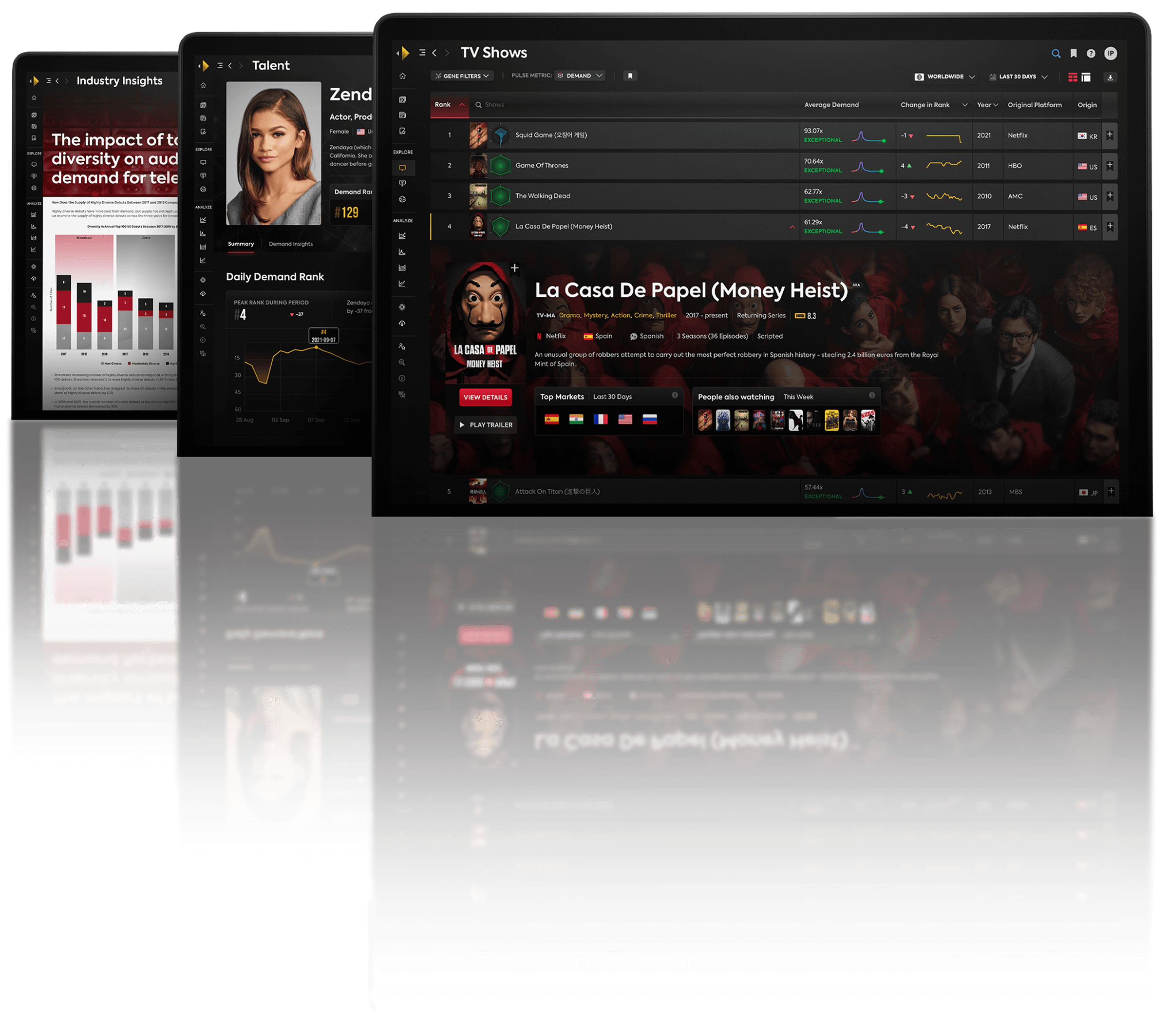 The global content marketplace: Audience demand for anime | Parrot ...