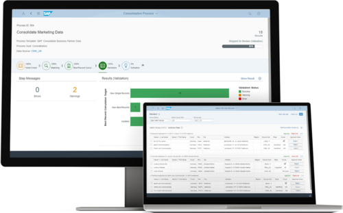 SAP im Überblick: alle Softwares von SAP in einer Übersicht | OMR Reviews
