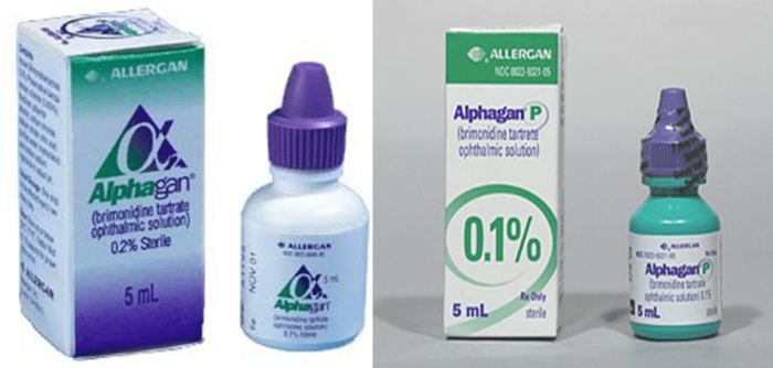 Eye Drops for Glaucoma | CheapoMeds