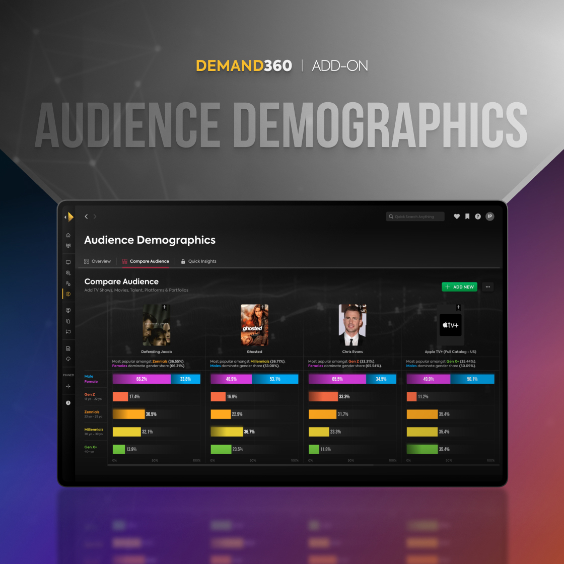 DEMAND360 product suite for entertainment companies | Parrot Analytics
