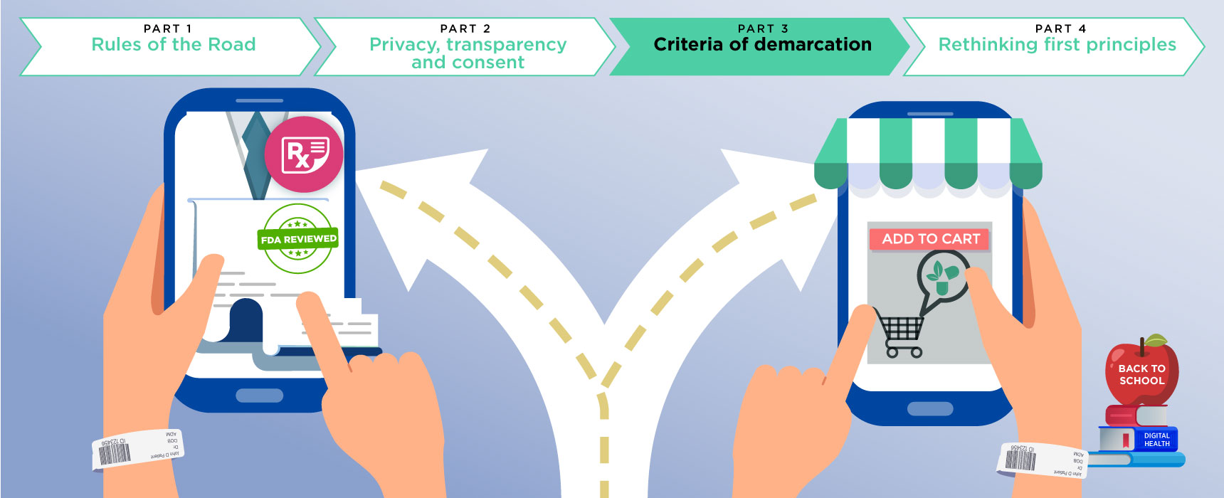 BioCentury - Criteria of demarcation