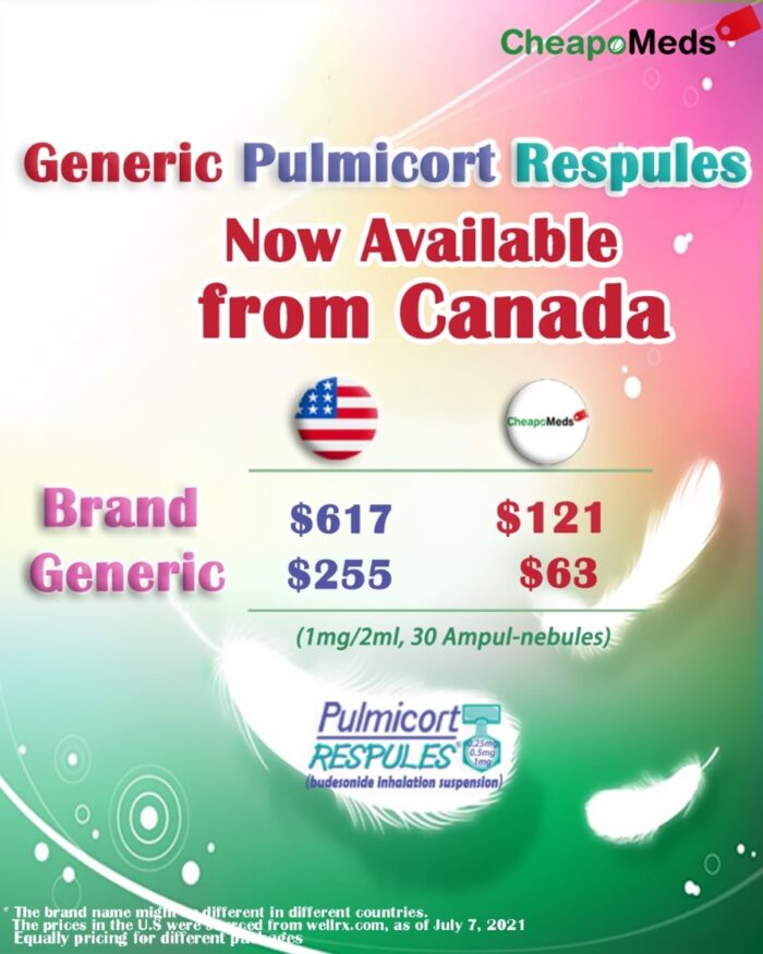 Generic Pulmicort Respules Now Available from Canada | CheapoMeds