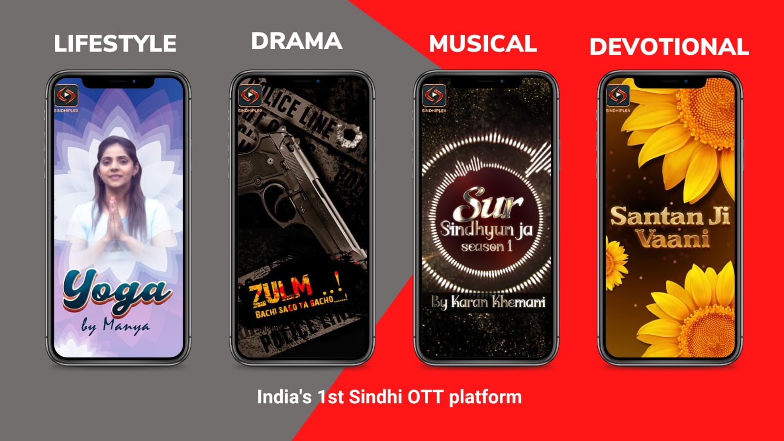 Seth Kumar(Sunny) | Team Lead | Solution Architect | Full Stack Developer | Resume