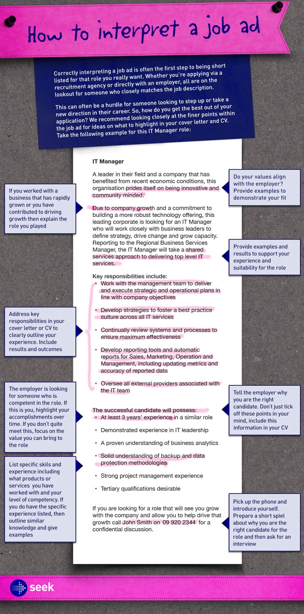 The importance of interpreting a job ad and how do it successfully ...