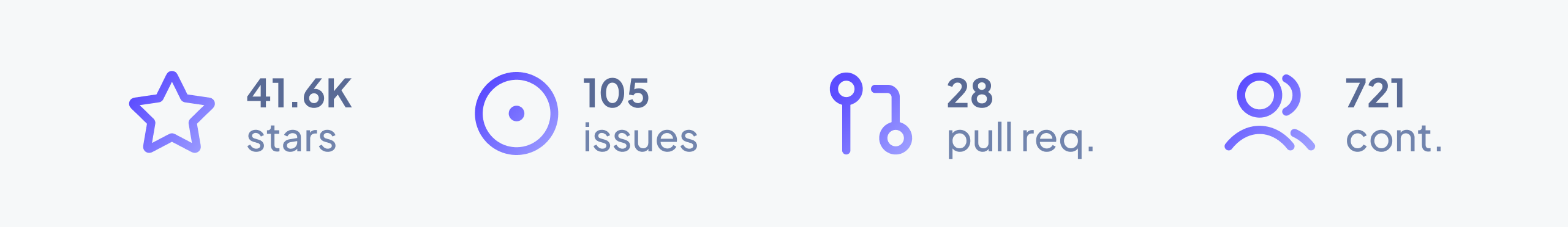 Top 15 JavaScript Frameworks For 2024 | Hygraph