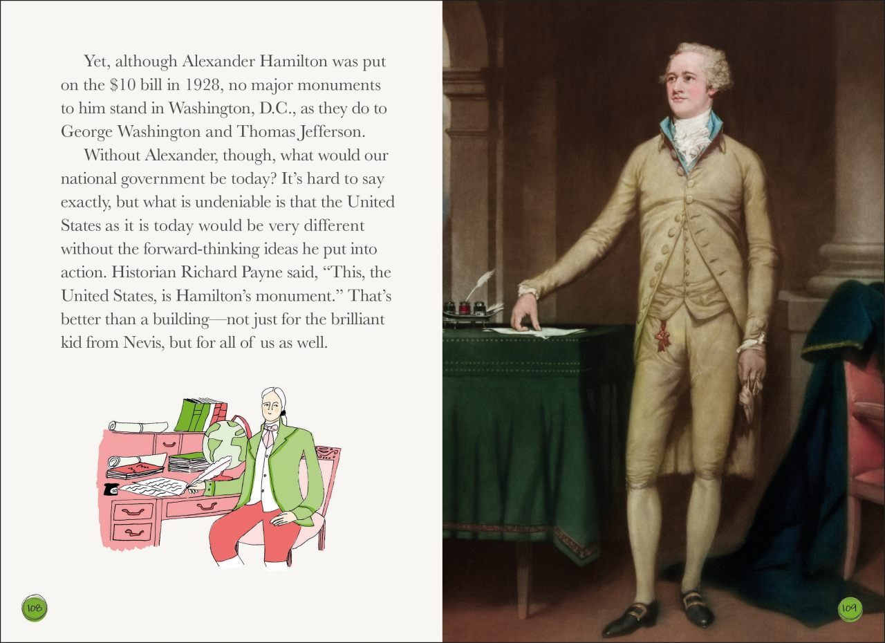 10 Things You Might Not Know About Alexander Hamilton