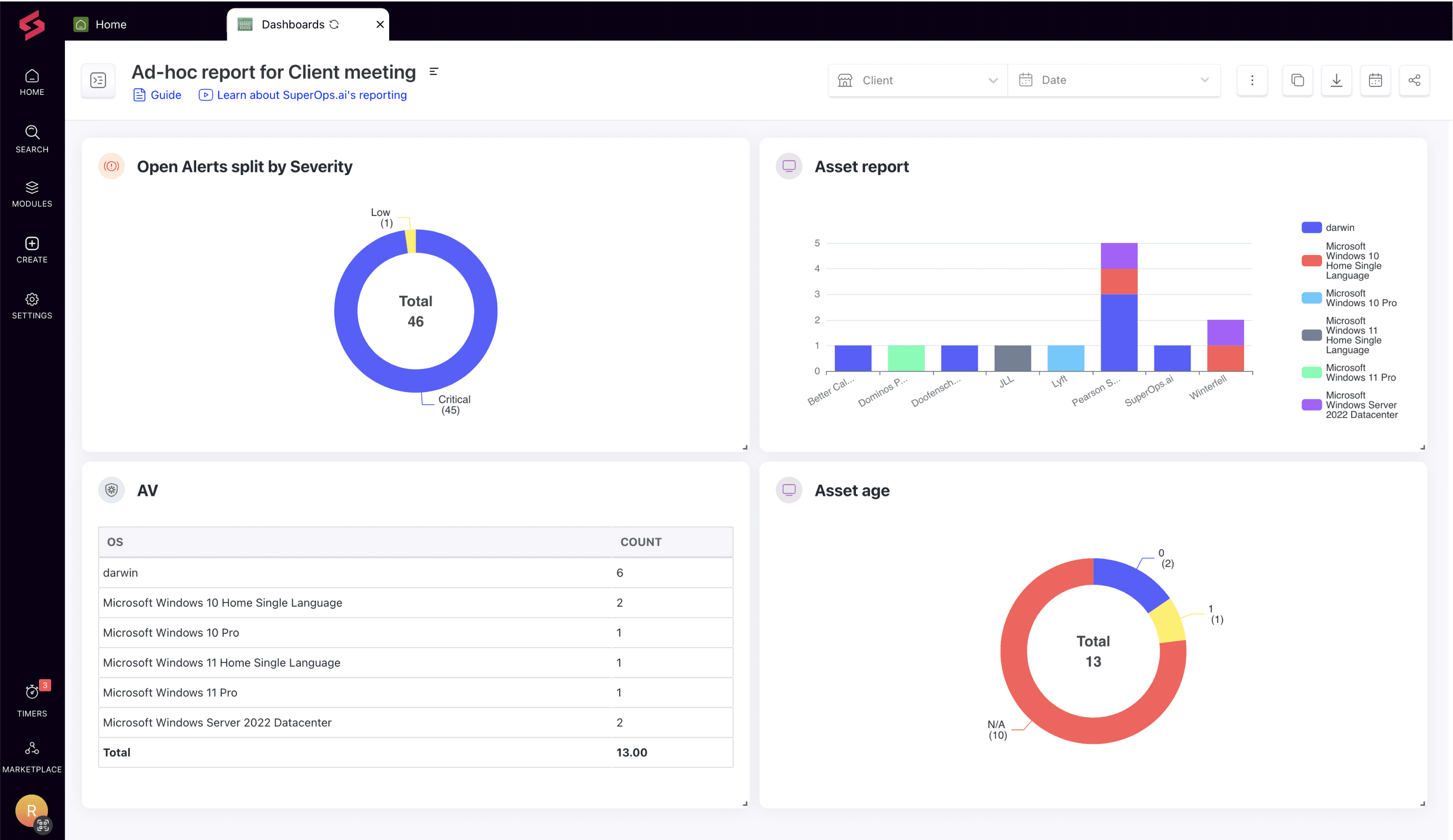 PSA software for the fast-growing MSPs | SuperOps