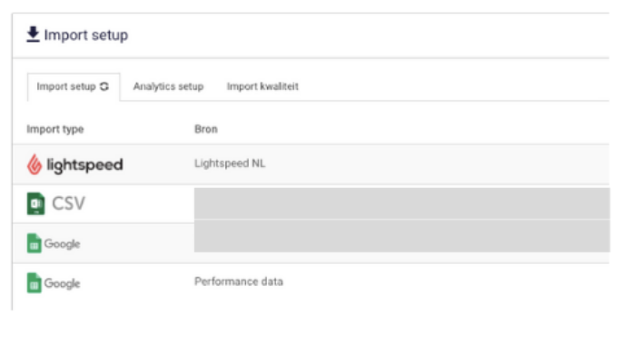 Marktplaats | Use Case 123Watches & NeoSEM