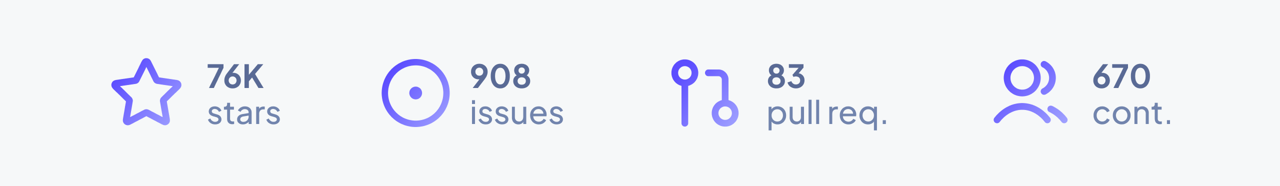 Top 15 JavaScript Frameworks For 2024 | Hygraph