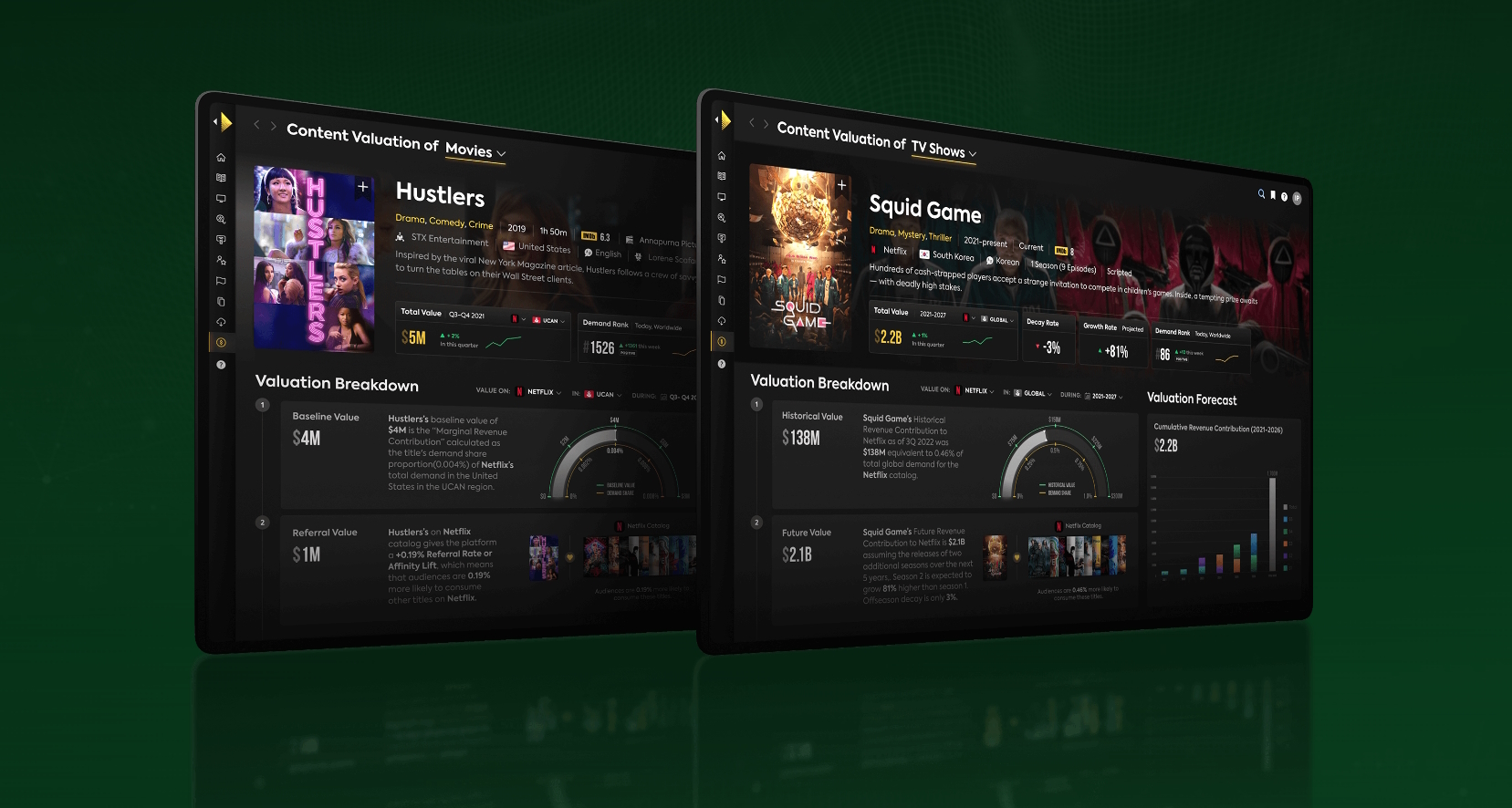 Parrot Analytics launches Content Valuation | Parrot Analytics