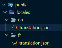 How to Internationalize a React App using i18next & Hygraph | Hygraph