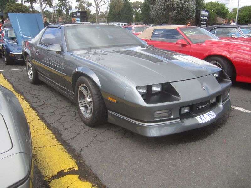 80s Flashback: Cars We Loved In the 1980s | Autoweb
