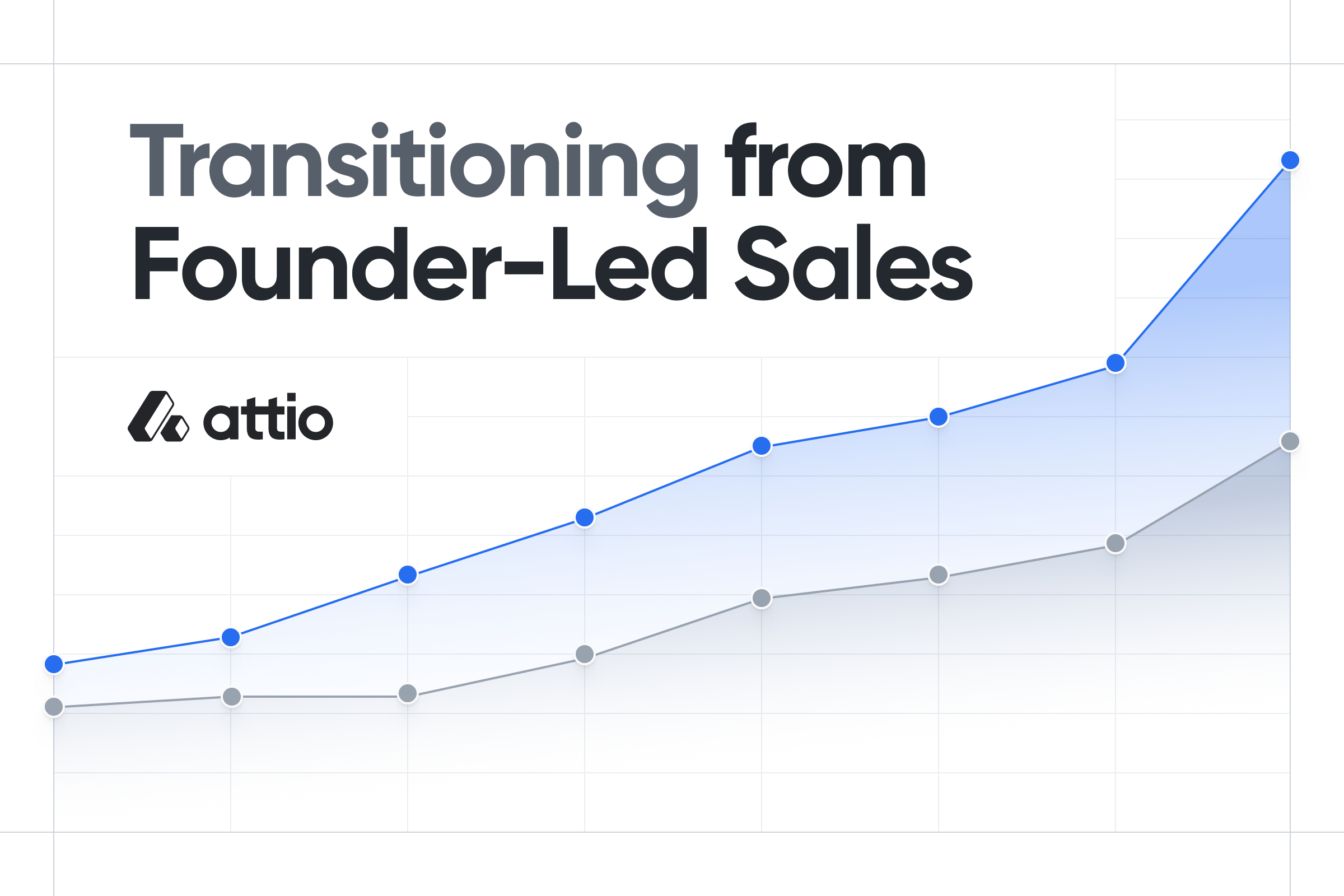 Transitioning from founder-led sales to a scalable revenue engine | Attio