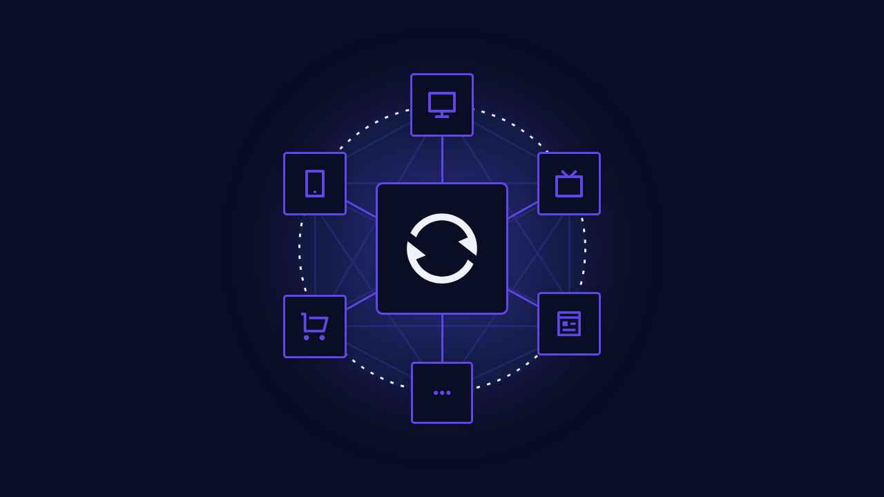 What is a Content Hub? | Hygraph