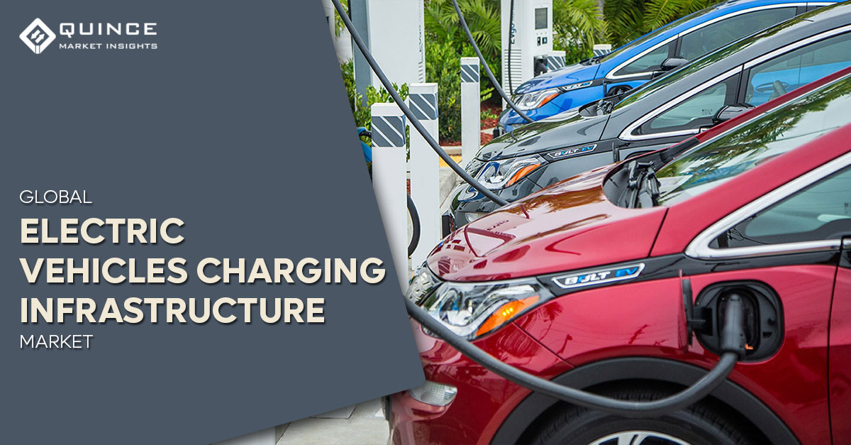 QMI Insights Blog | Challenges for EV Charging Infrastructure in India