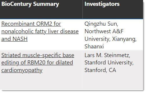 BioCentury - Customer Resource Center - Quick Guides - Distillery Dashboard