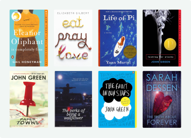 The Best 28 Self Discovery Books - Blinkist