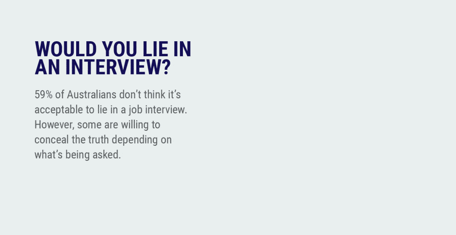 The truth about lies in interviews - we reveal who's most likely to ...