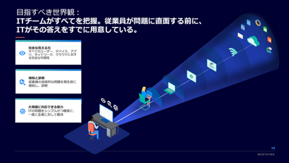 Nexthink、日本法人を設立 | Nexthink