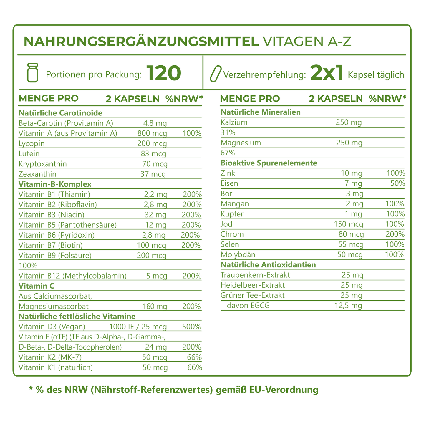 Vitagen A-Z Multivitamin bestellen | Vitaminexpress