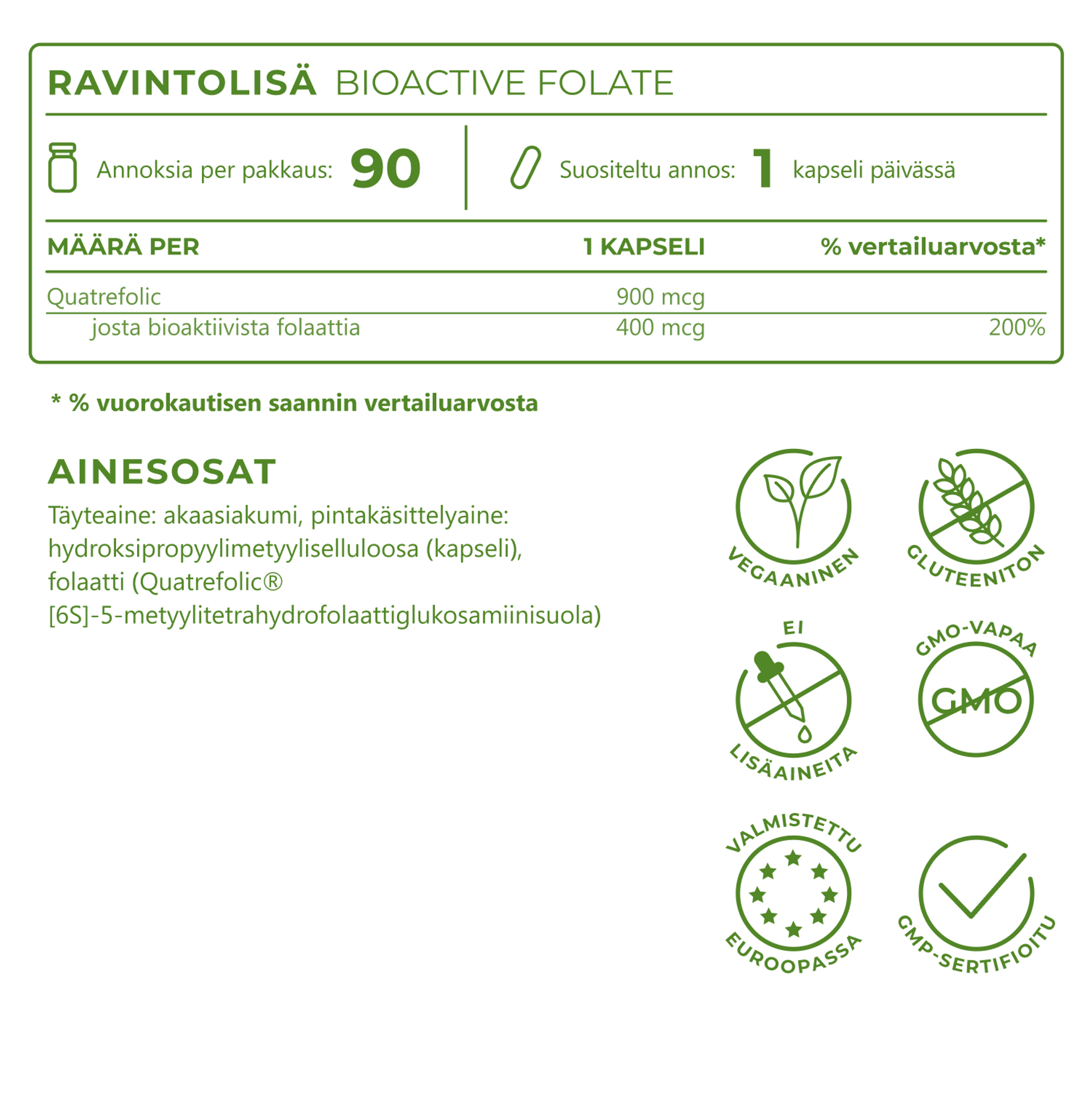 Tilaa foolihappokapselit | BioActive Folate