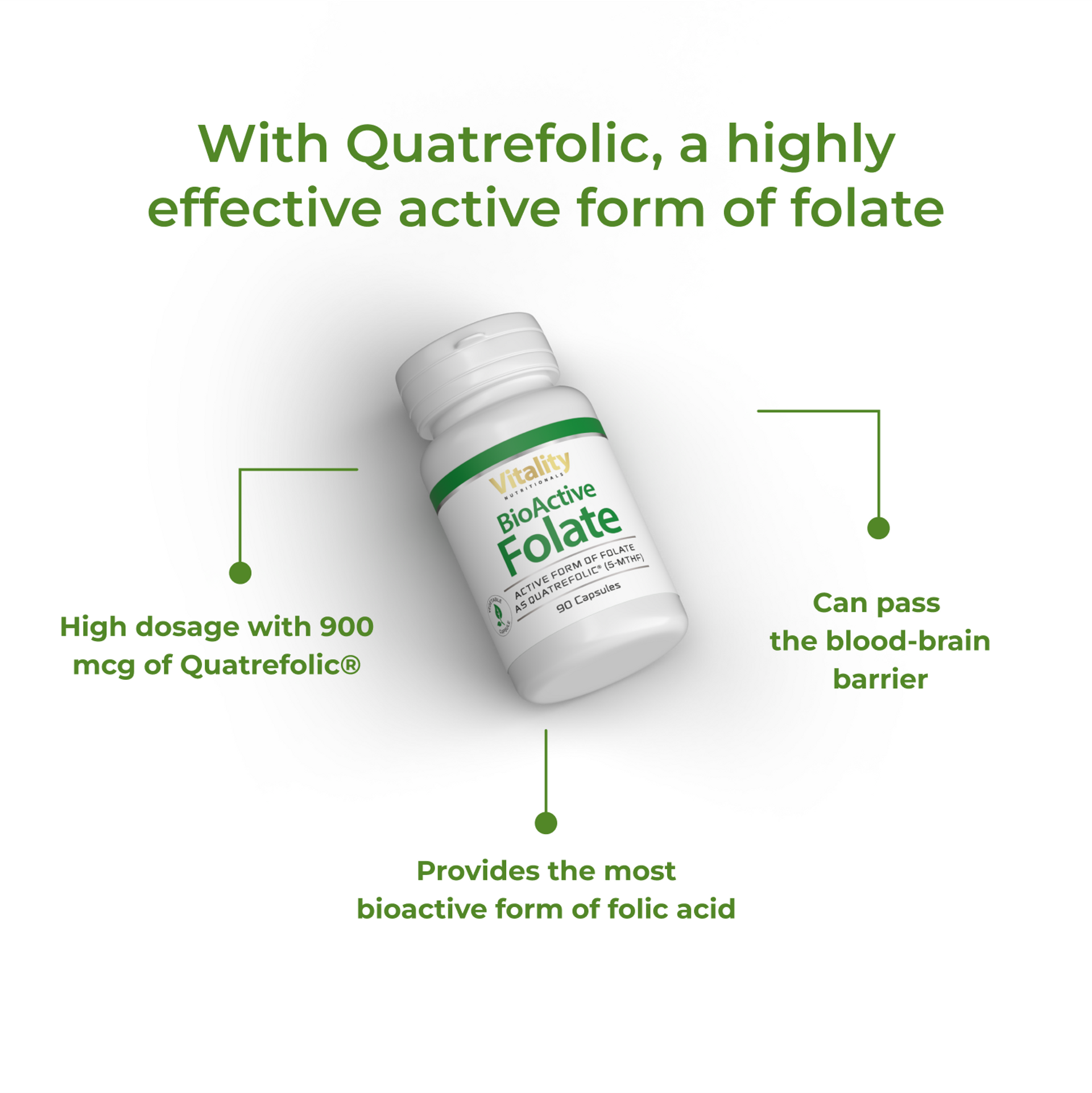 Folic Acid Capsules: Buy BioActive Folate - Quatrefolic - VitaminExpress