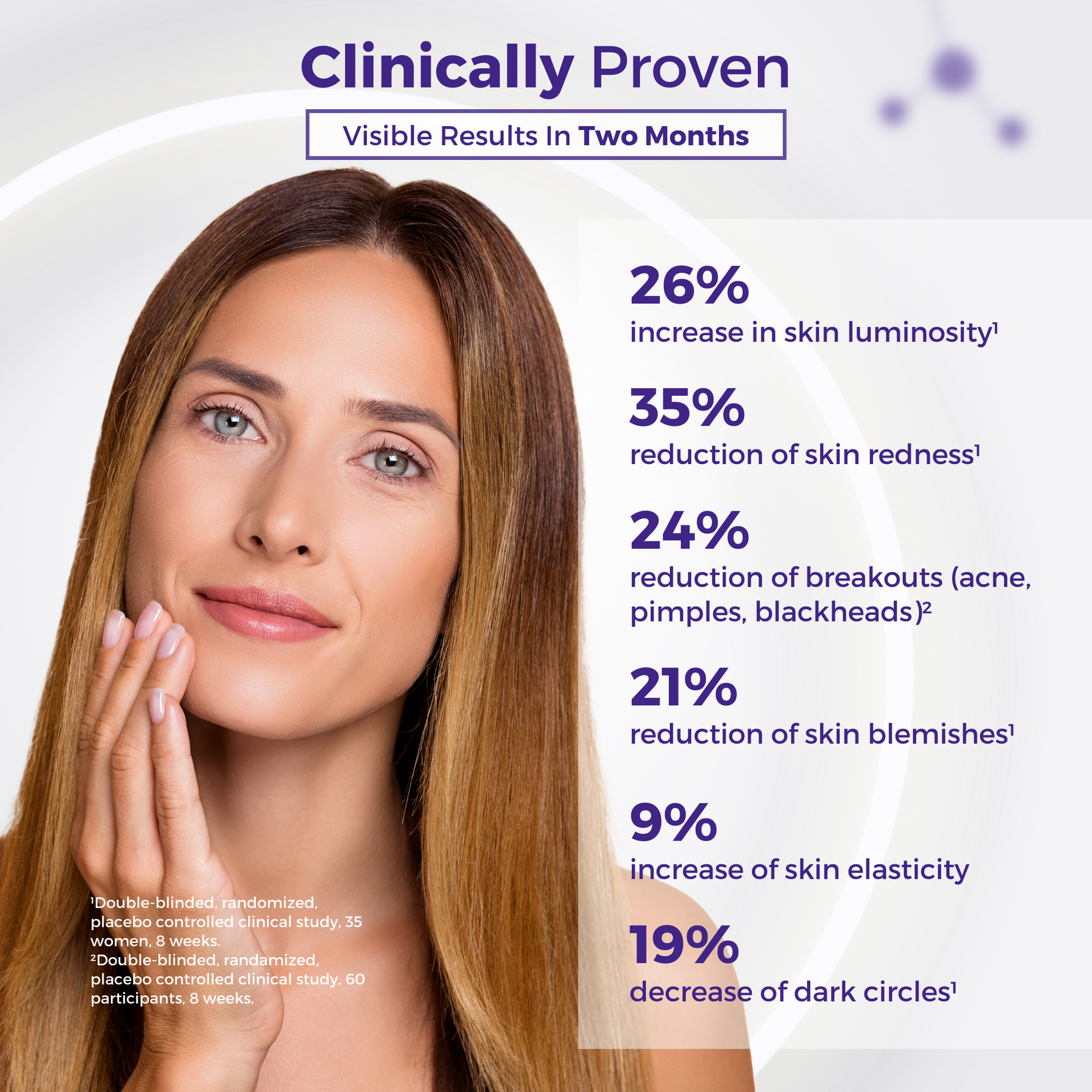 Buy NeumPure Skin Biotic Complex | VitaminExpress