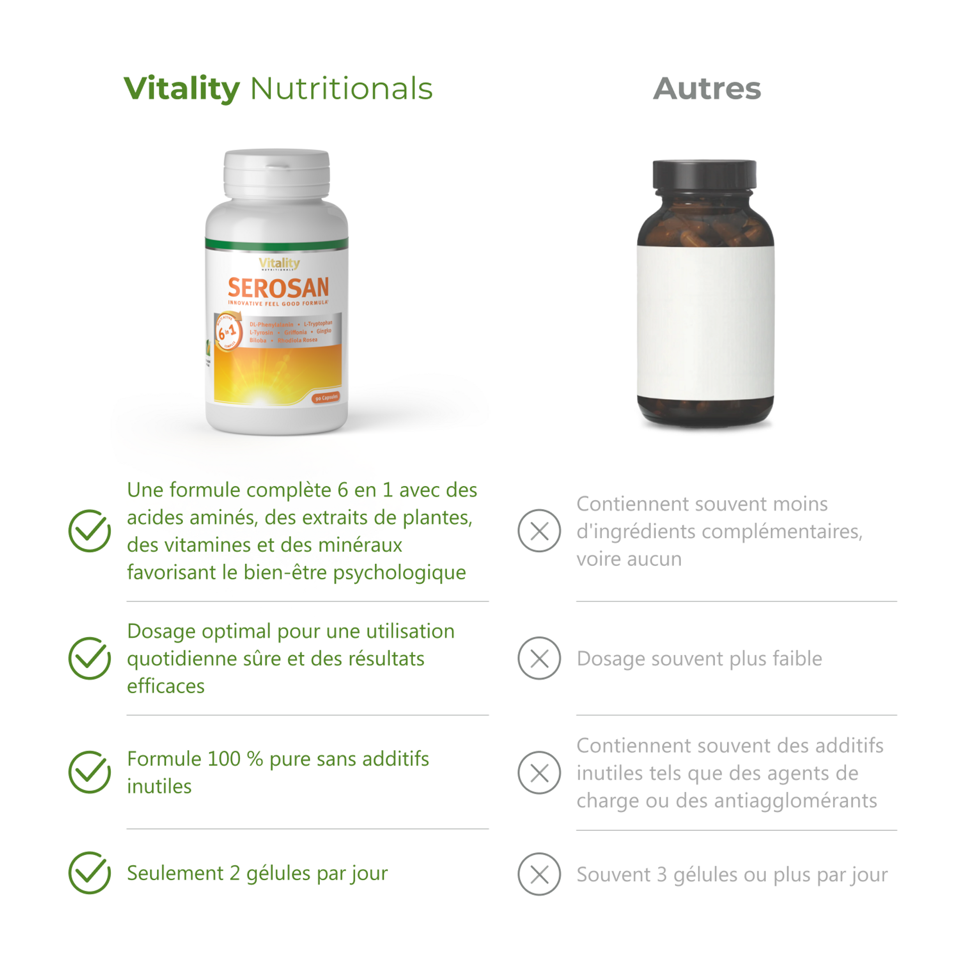 Complément Alimentaire pour l'Humeur - Serosan – VitaminExpress