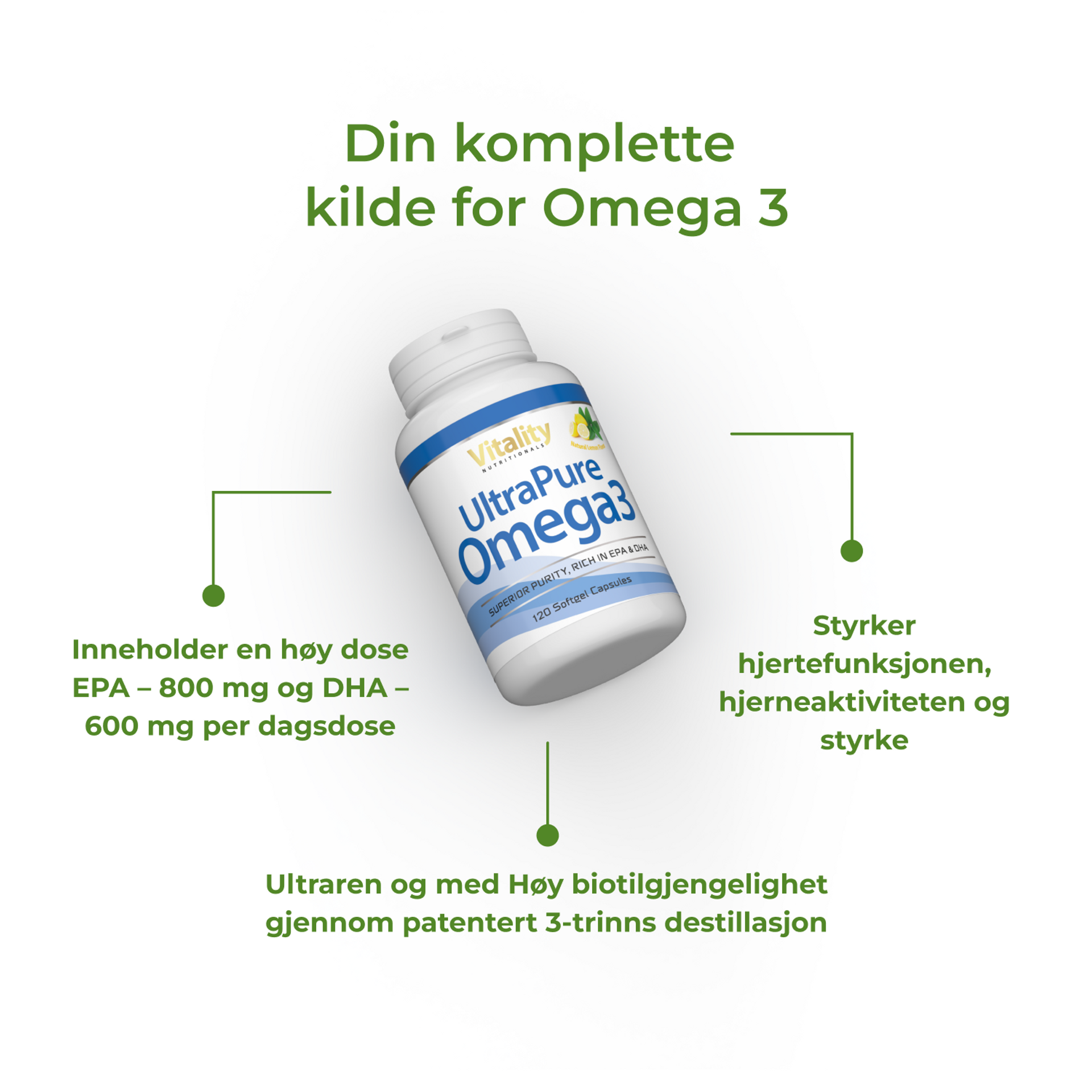 Bestill Omega 3 kapsler | UltraPure Omega 3