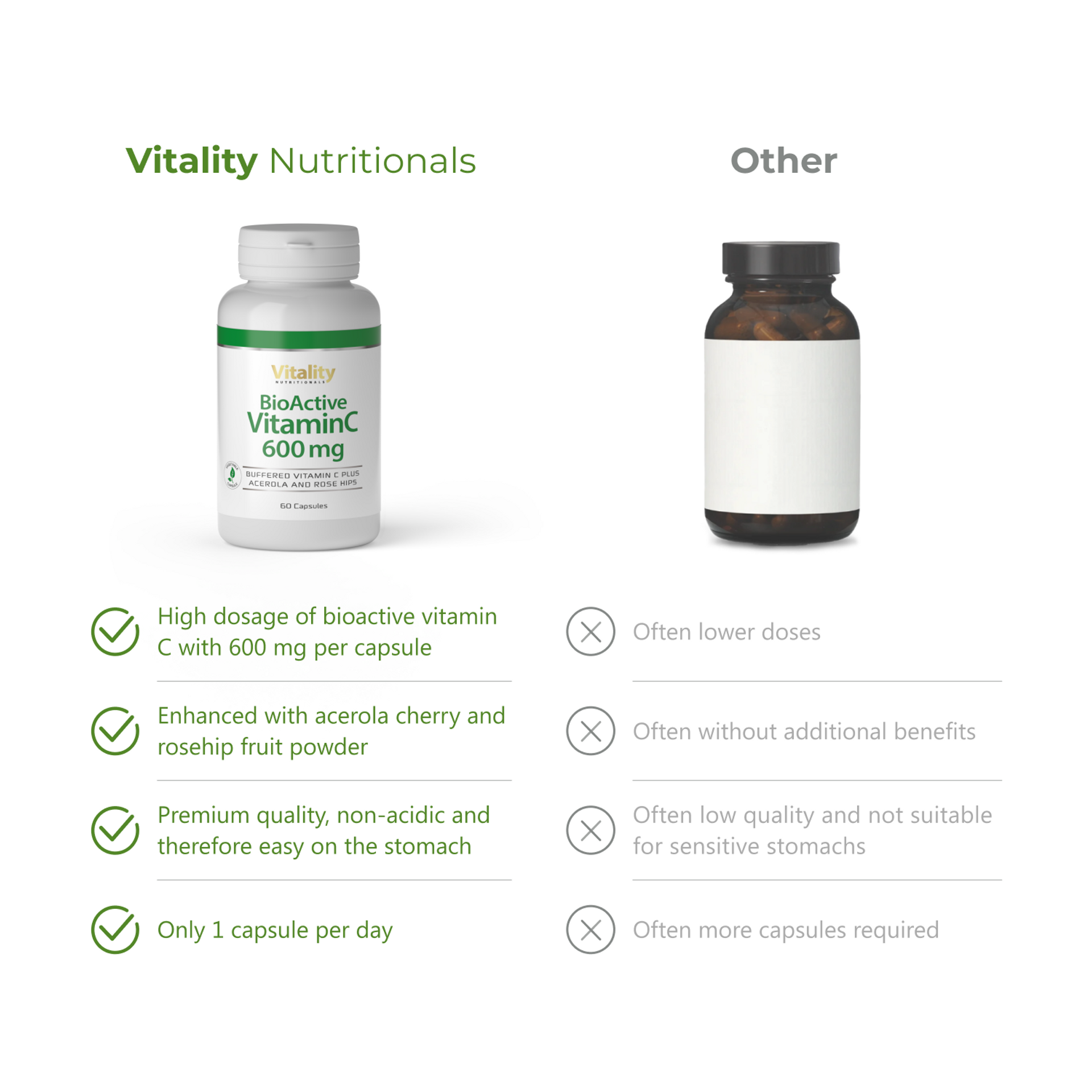 Order BioActive Vitamin C 600 mg | Vitaminexpress