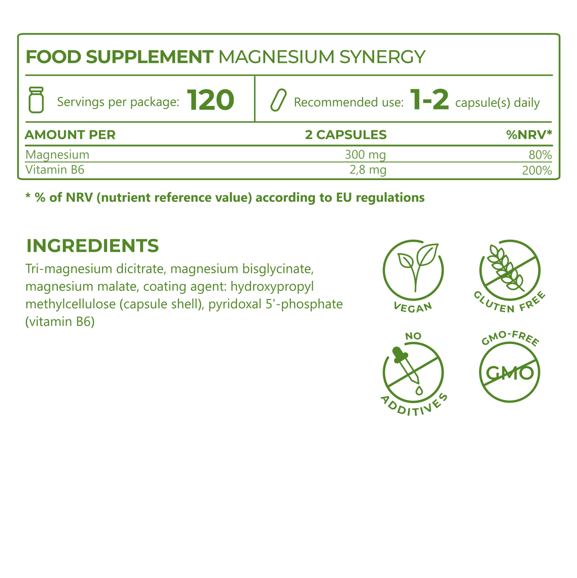 Order Magnesium Capsules | Magnesium Synergy