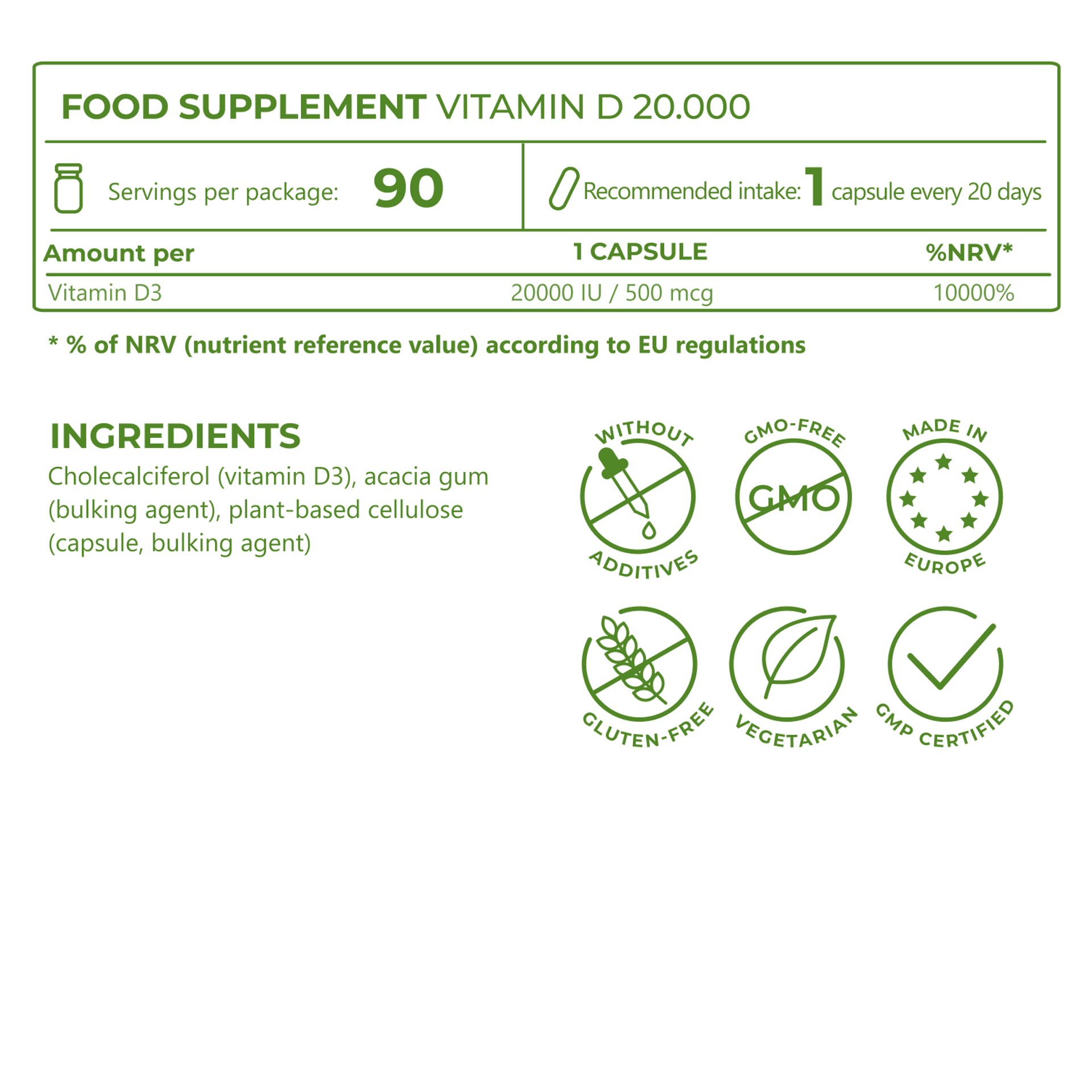 Vitamin D3 20000 IU capsules | VitaminExpress