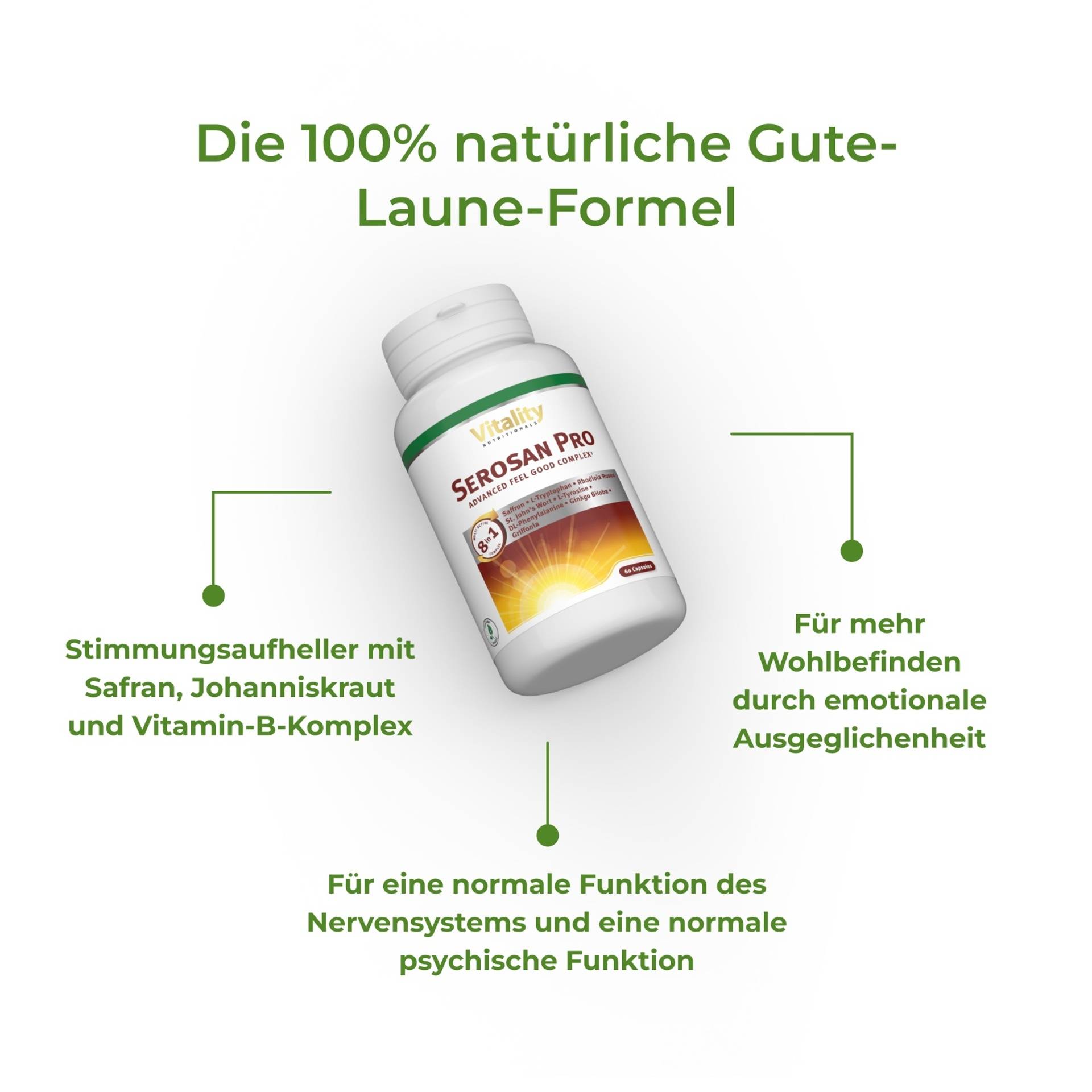 Compra SEROSAN PRO en la tienda | VitaminExpress