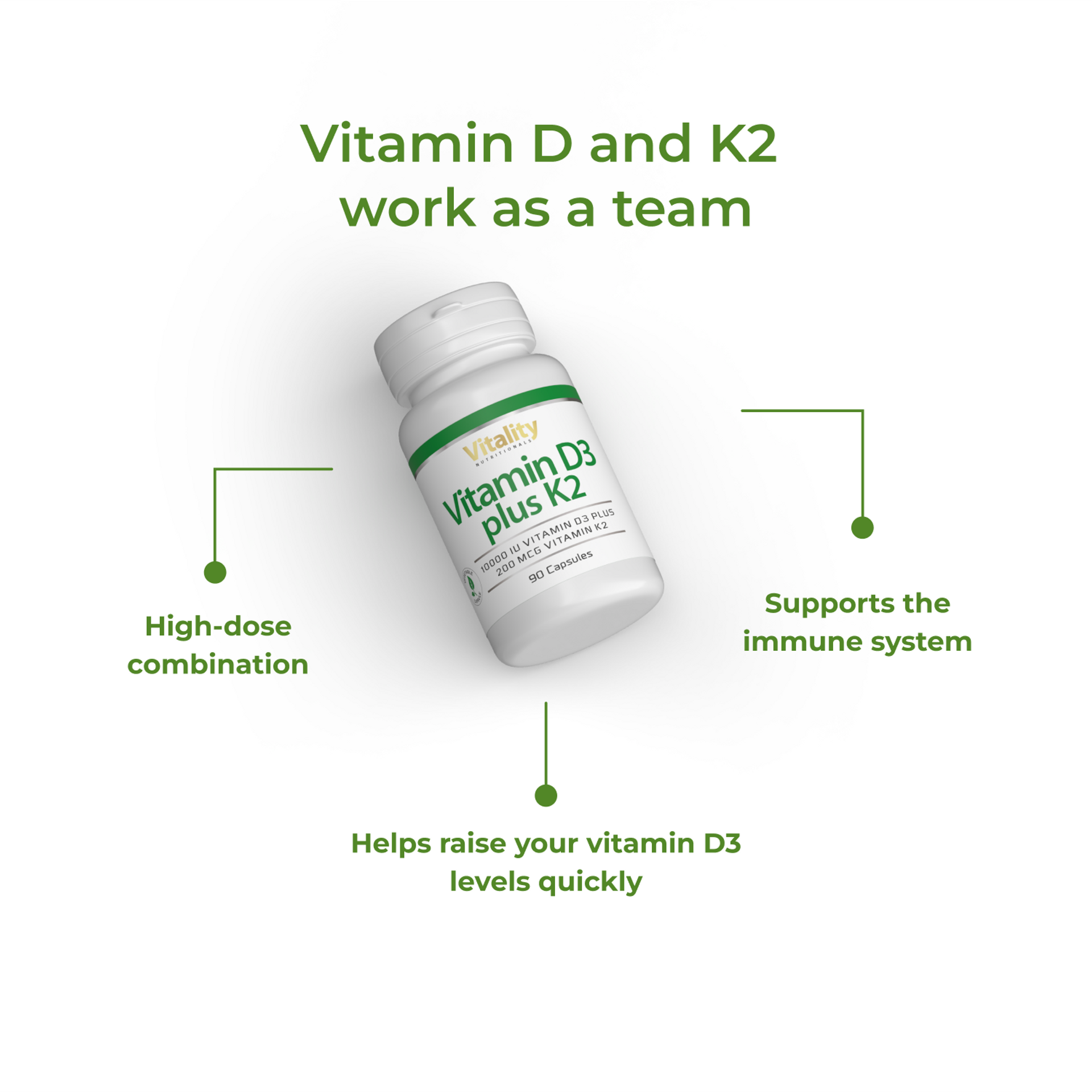 Order Vitamin D3 10000 plus K2 200 | VitaminExpress