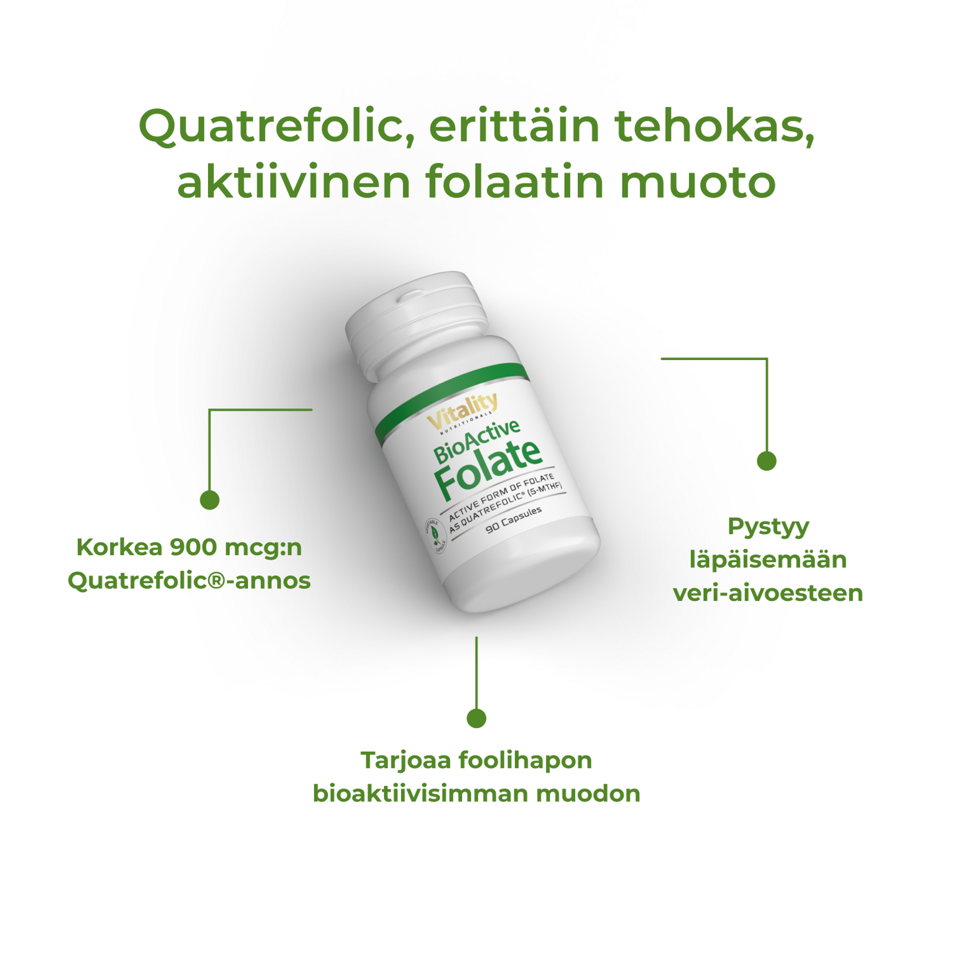 Tilaa foolihappokapselit | BioActive Folate