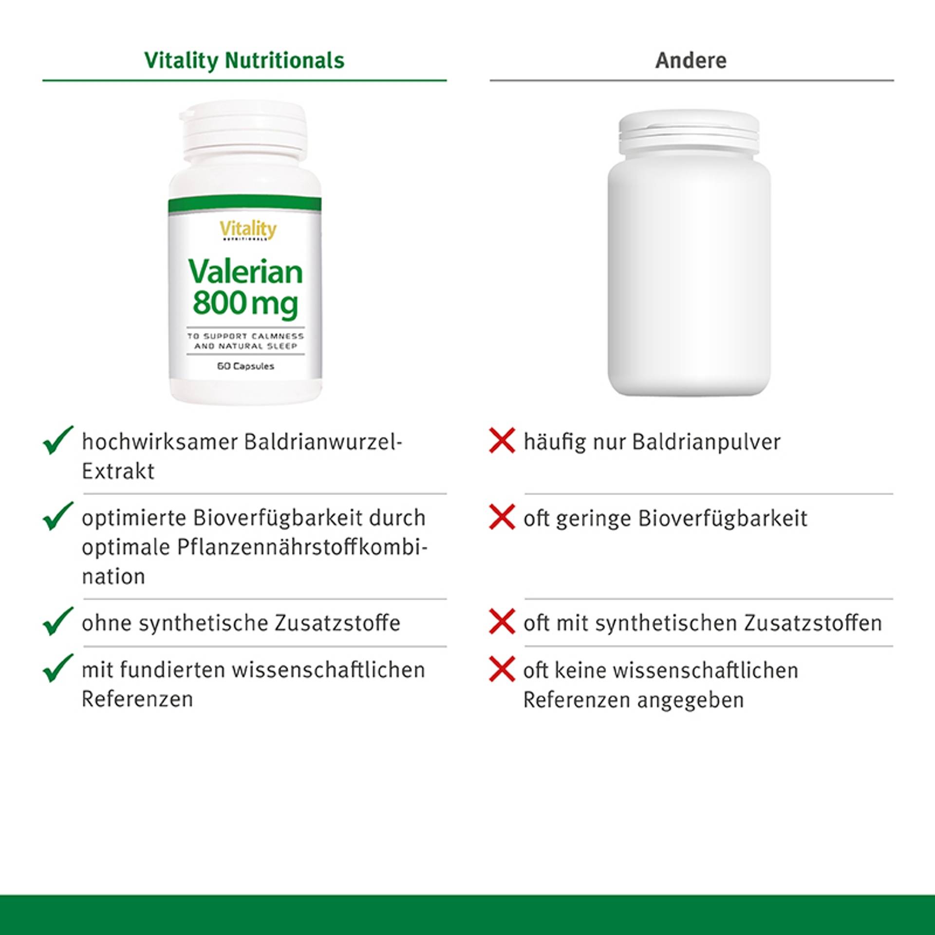 Baldrian 800 mg bestellen | Vitaminexpress