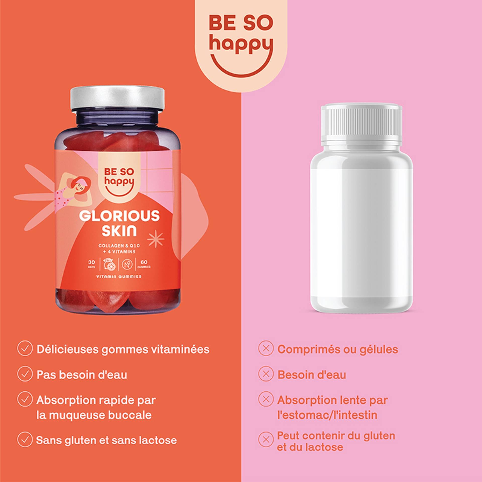 Acheter GLORIOUS SKIN | Vitaminexpress