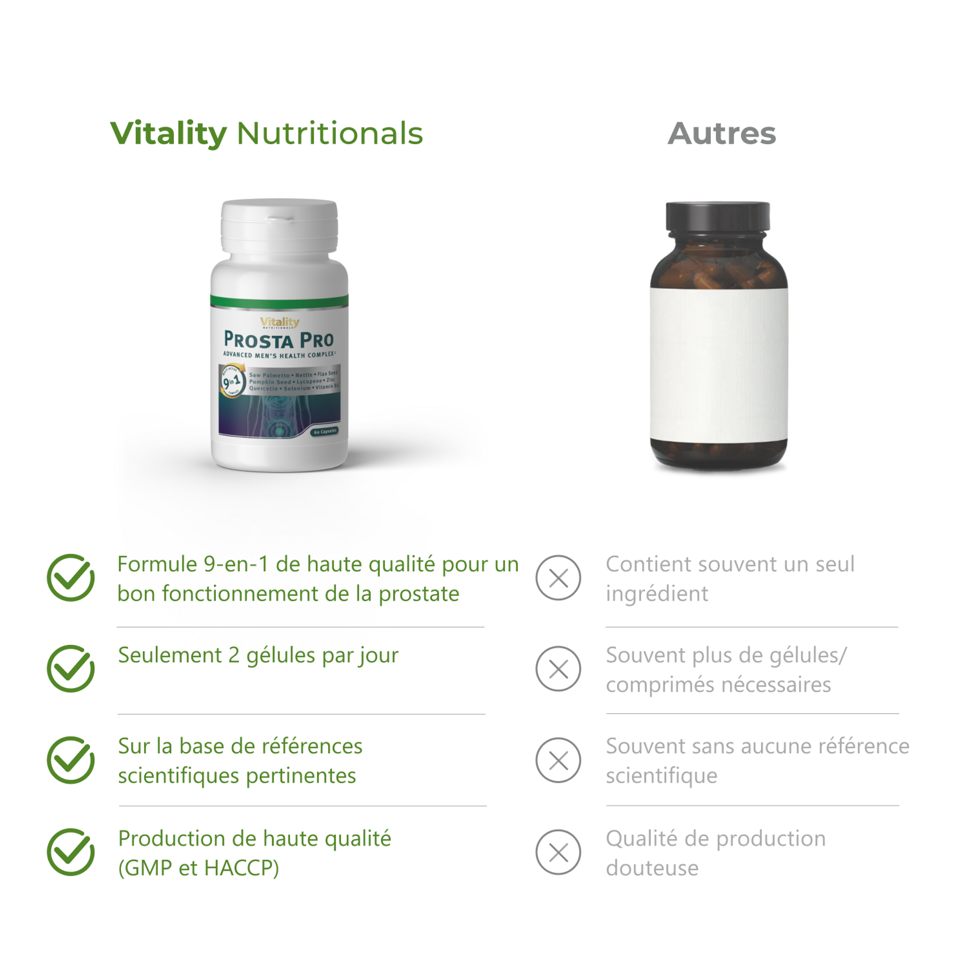 Acheter Prosta Pro | VitaminExpress