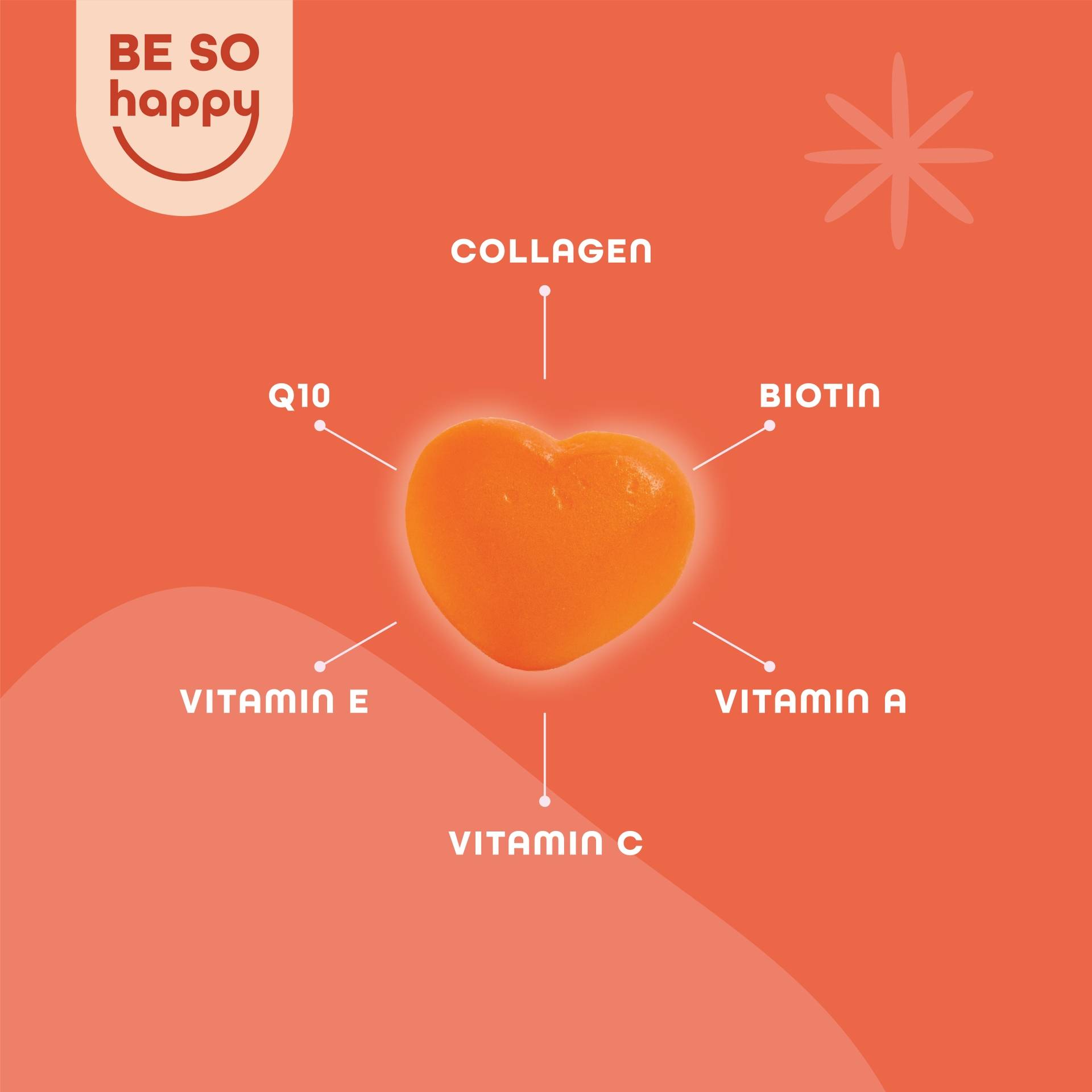 Order GLORIOUS SKIN | Vitaminexpress