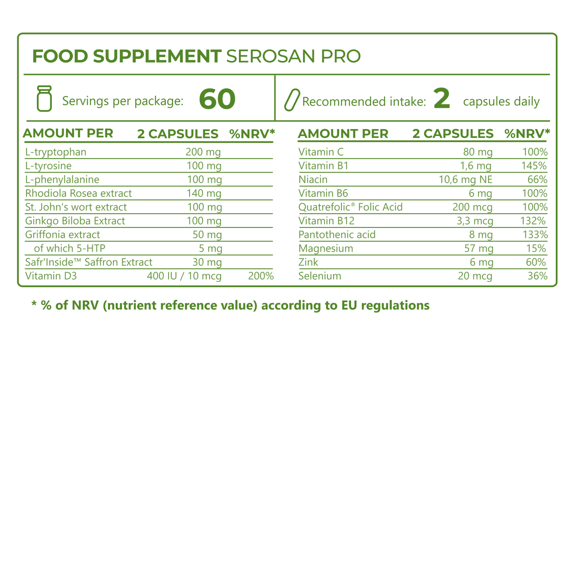 Buy SEROSAN PRO online | VitaminExpress