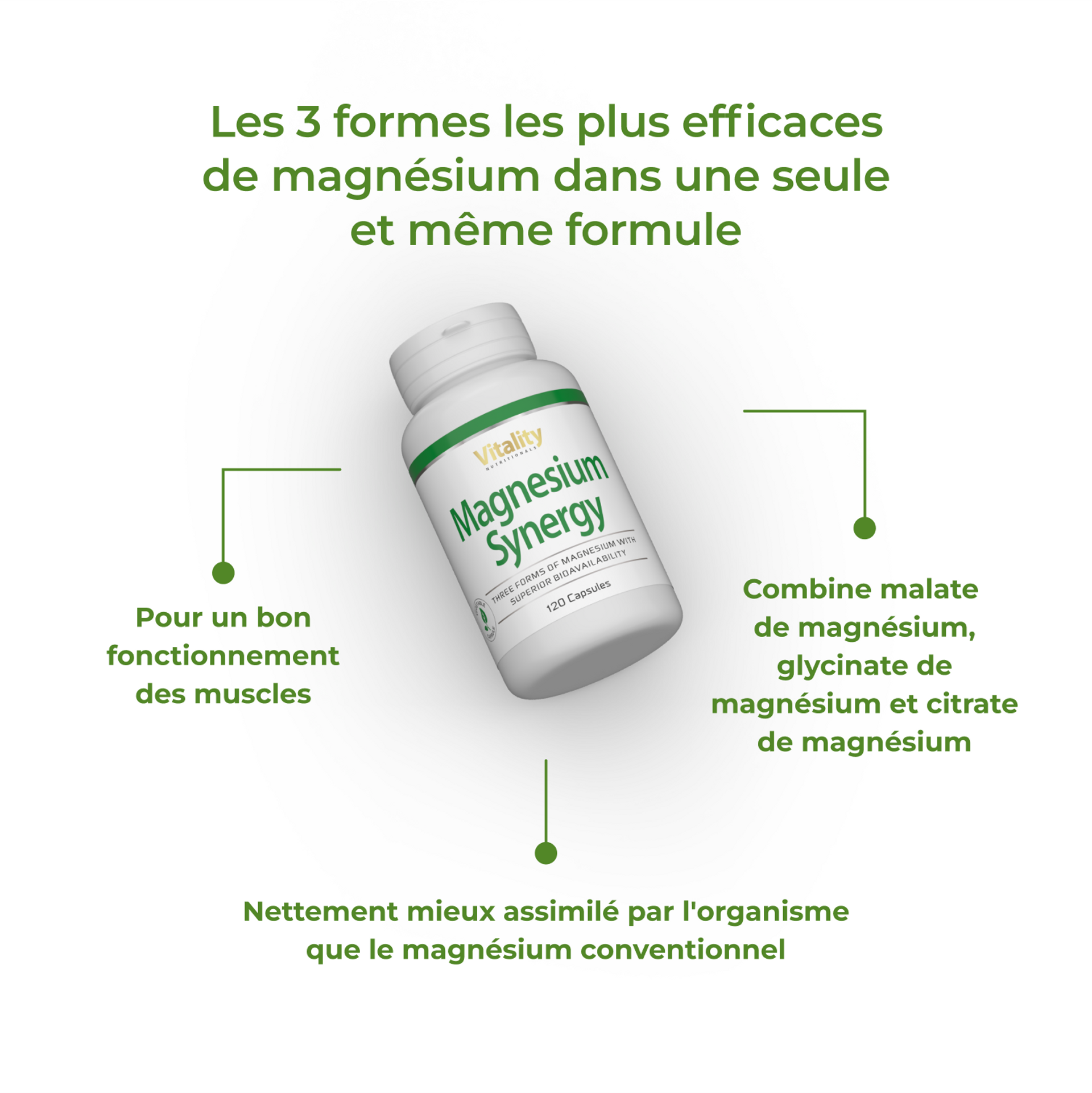 Acheter des gélules de magnésium - Magnesium Synergy – VitaminExpress