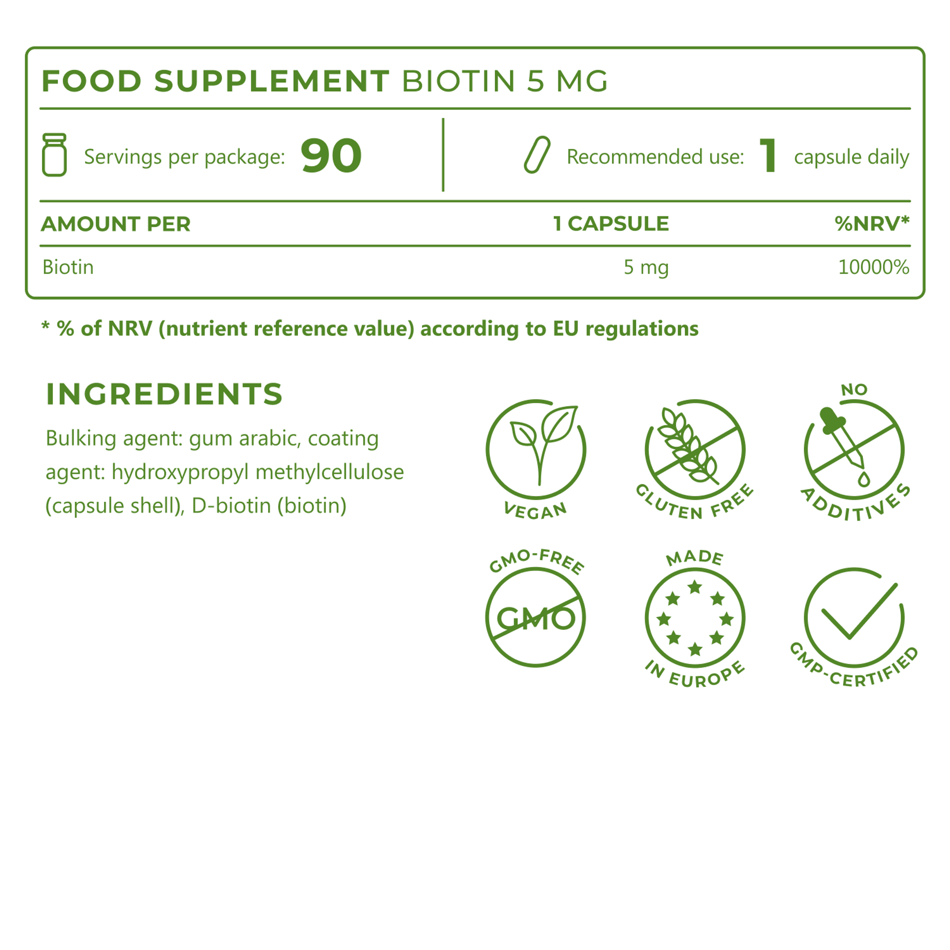 Order Biotin 5mg (5000 mcg) | Vitaminexpress
