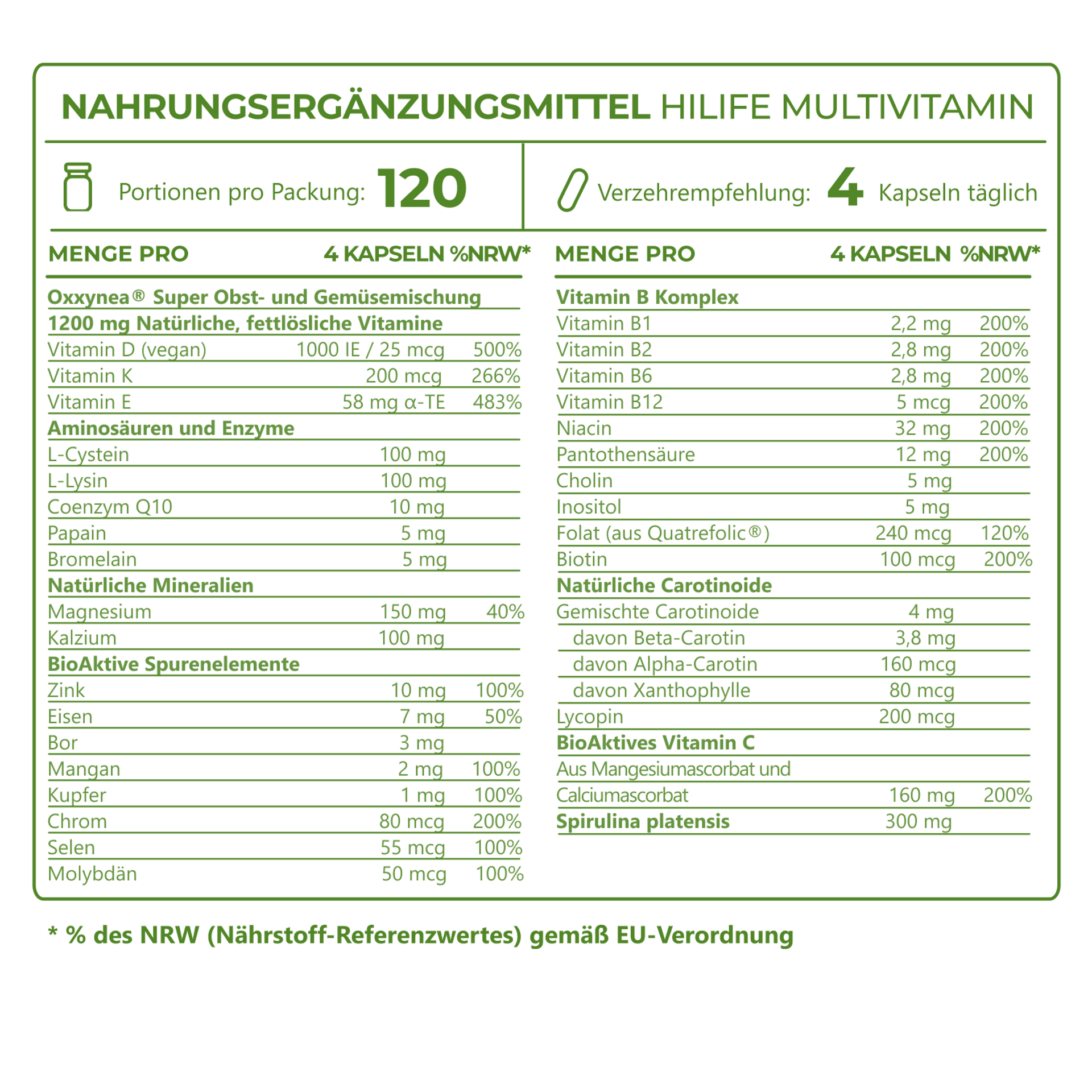 HiLife Multivitamin Kapseln bestellen | VitaminExpress