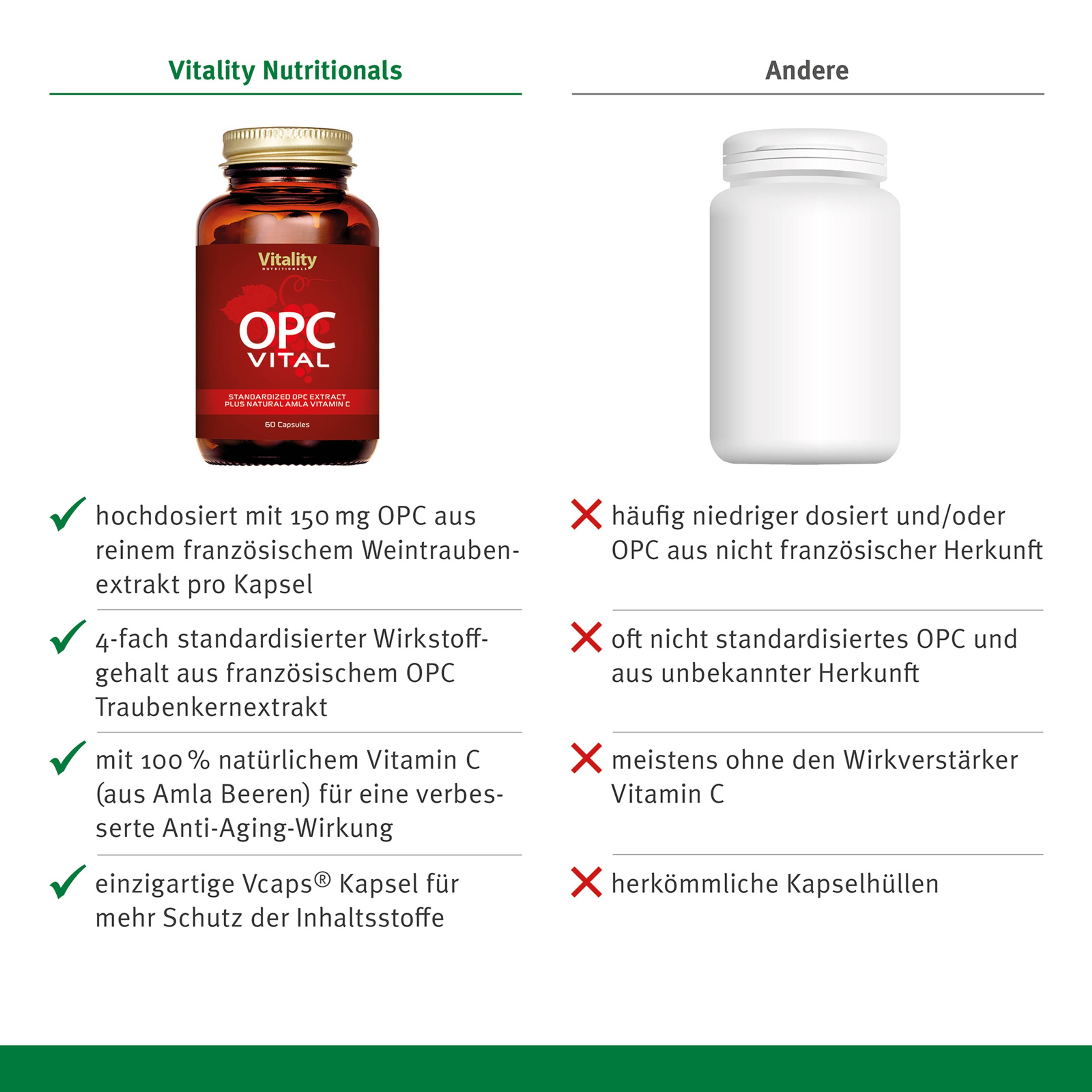 OPC Vital bestellen | VitaminExpress